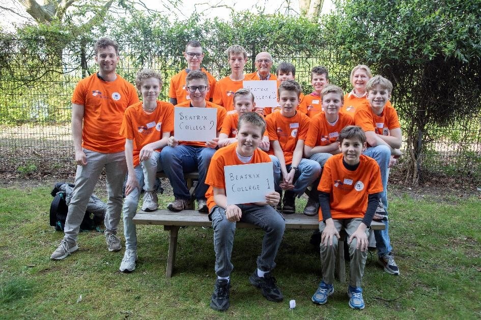 Its Learning - Beatrix College Tilburg